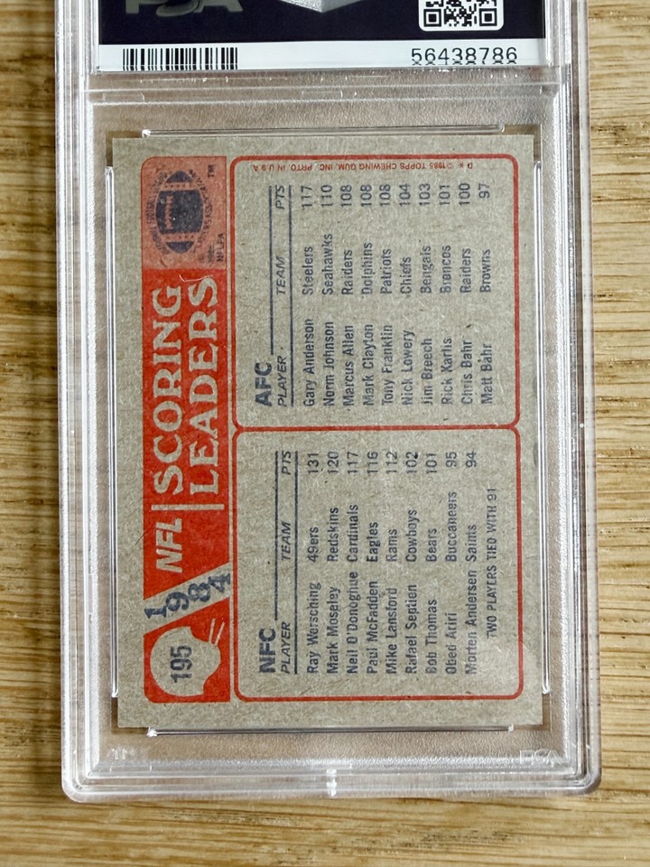 1985 Topps #195 Gary Anderson / Ray Wersching Scoring Leaders PSA 7 NM ...