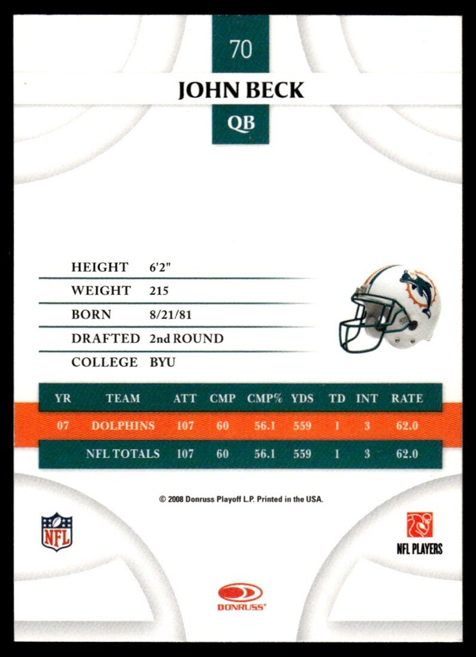 2008 Donruss Threads John Beck Miami Dolphins #70 | eBay