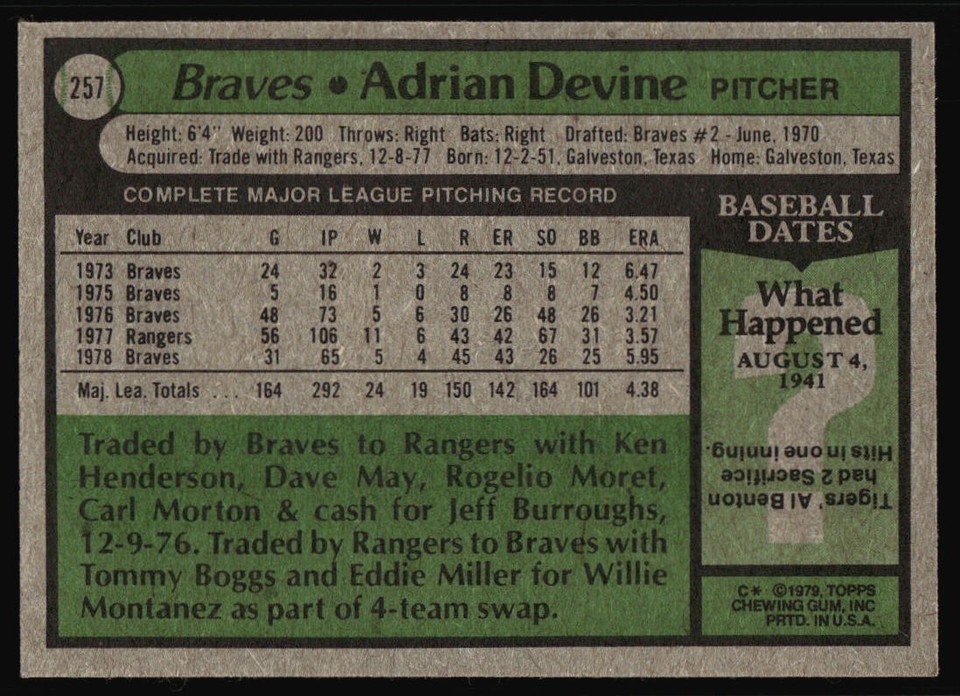 1979 Topps Adrian Devine #257 Atlanta Braves | eBay