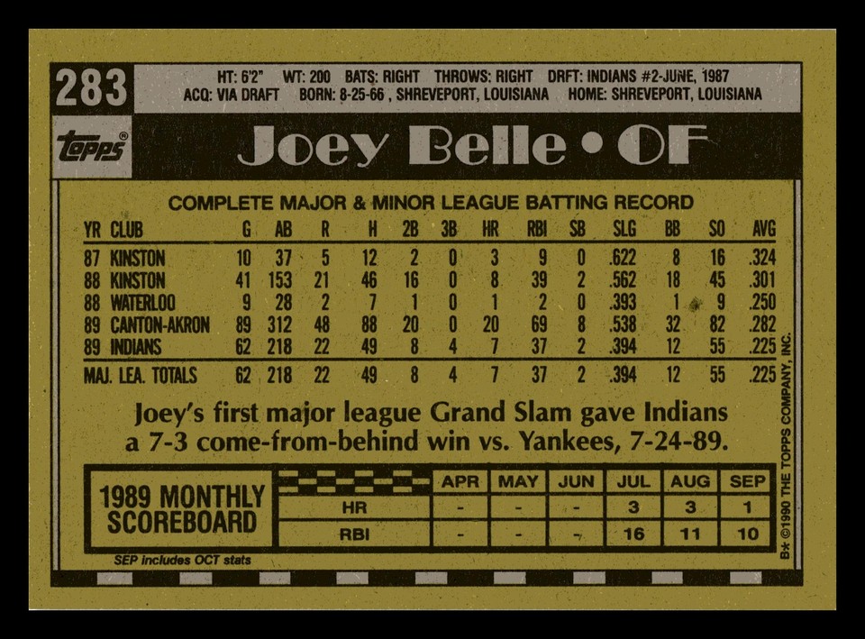 Joey Belle 1990 Topps #283 Cleveland Indians NM-MINT | eBay