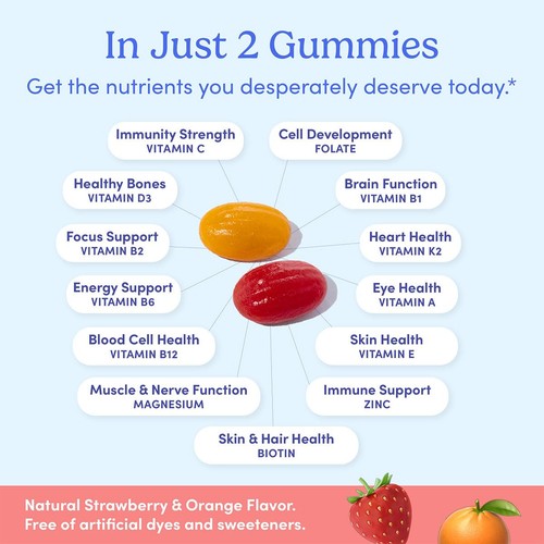 FIRST DAY Women’s Daily Supercharge Multivitamin Gummies – Includes ...