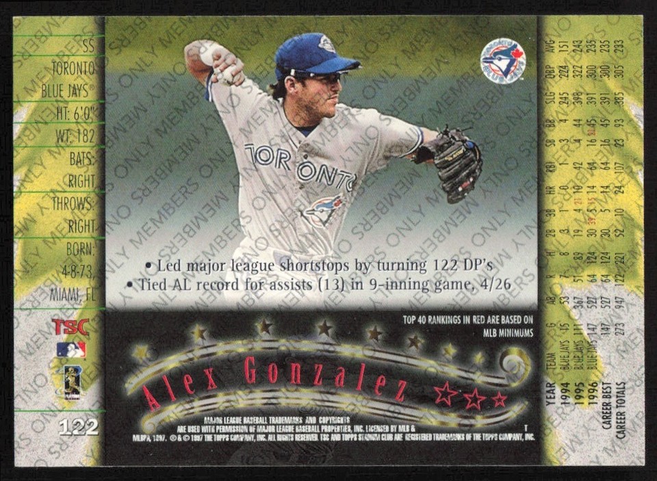1997 Topps Stadium Club Members Only Alex Gonzalez #122 Toronto Blue ...