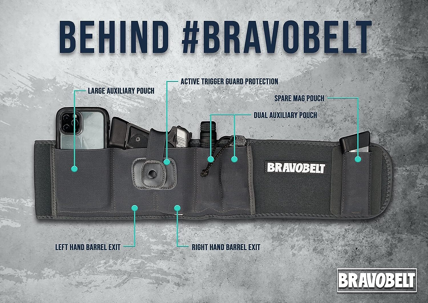 BRAVOBELT Belly Band Holster for Concealed Carry - For 9mm firearms ...