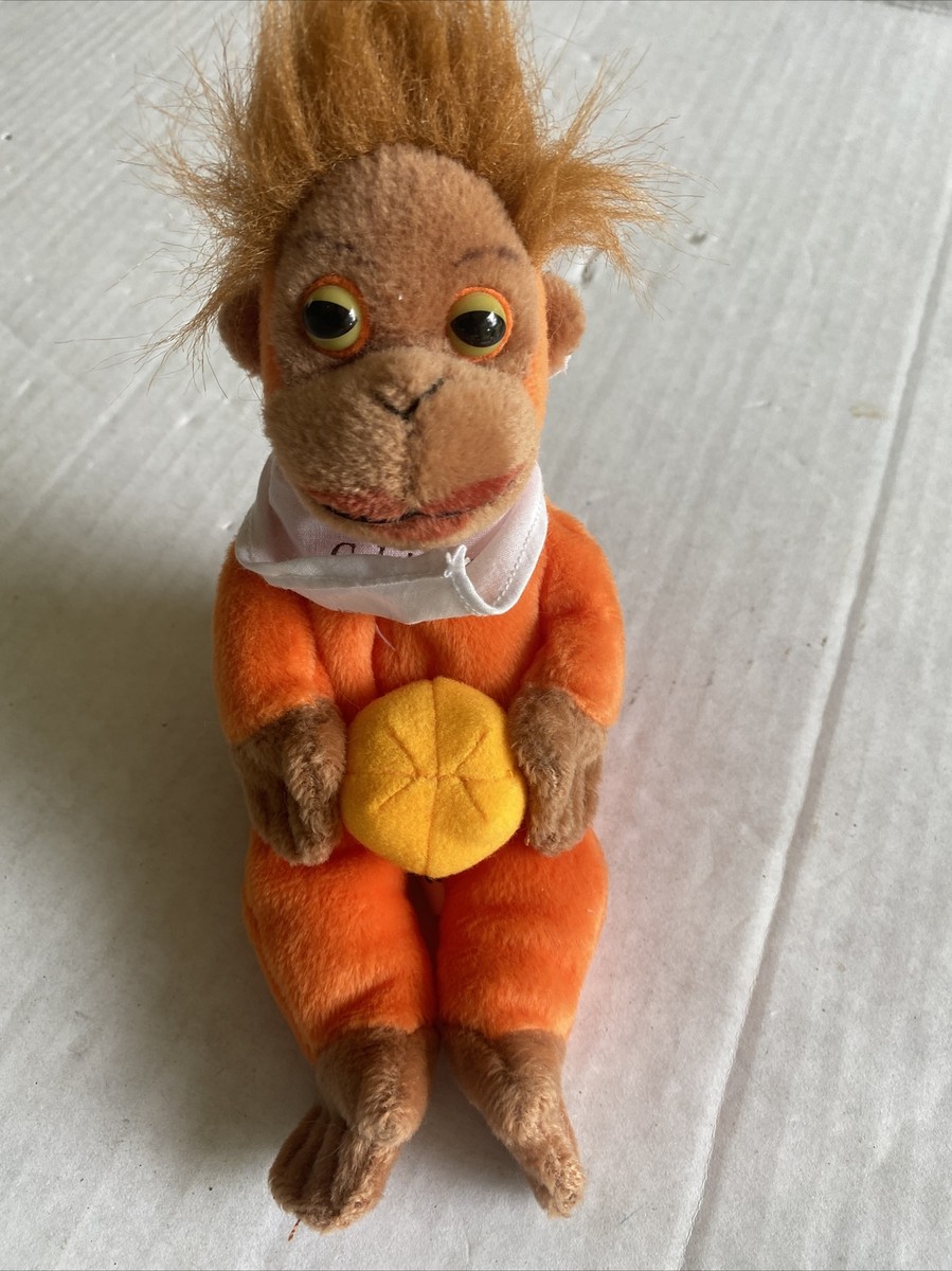 Confused Monkey Meme