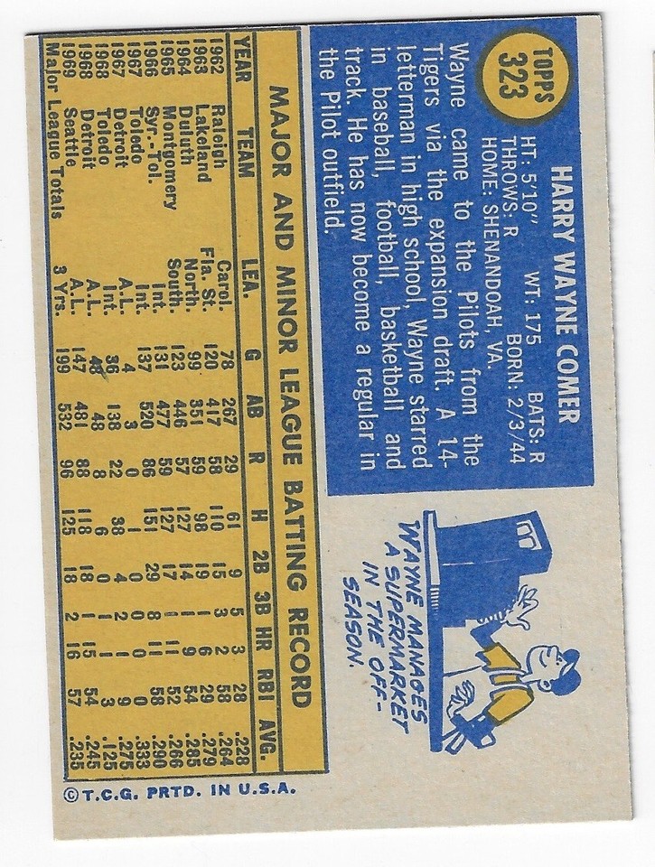 1970 Topps Set Break #323 Wayne Comer | eBay