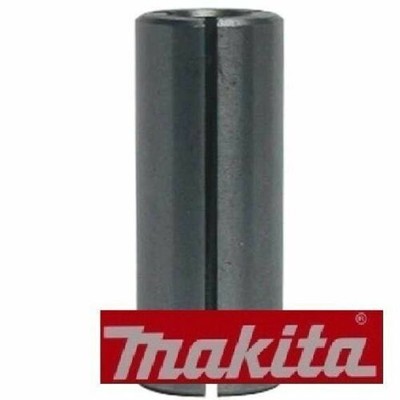 Routers - Router Model