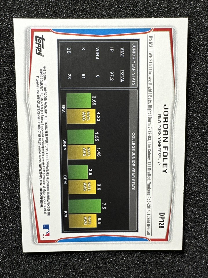JORDAN FOLEY #DP128 2014 Bowman Draft Picks Paper Rookie/Prospect QTY ...