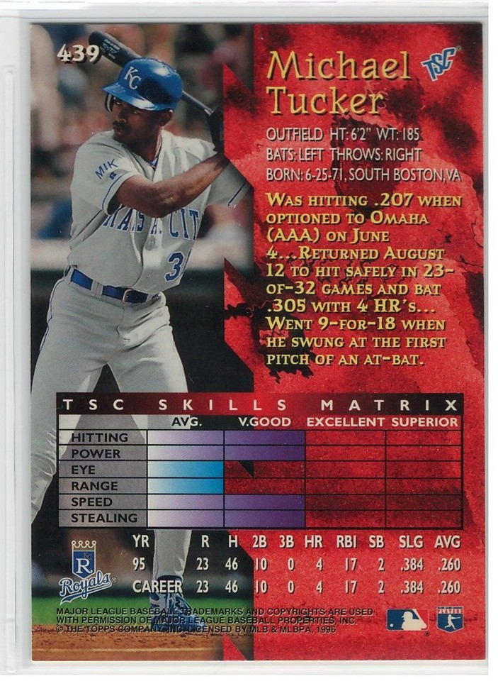 1996 Topps Stadium Club #439 Michael Tucker Rookie Card RC Royals | eBay