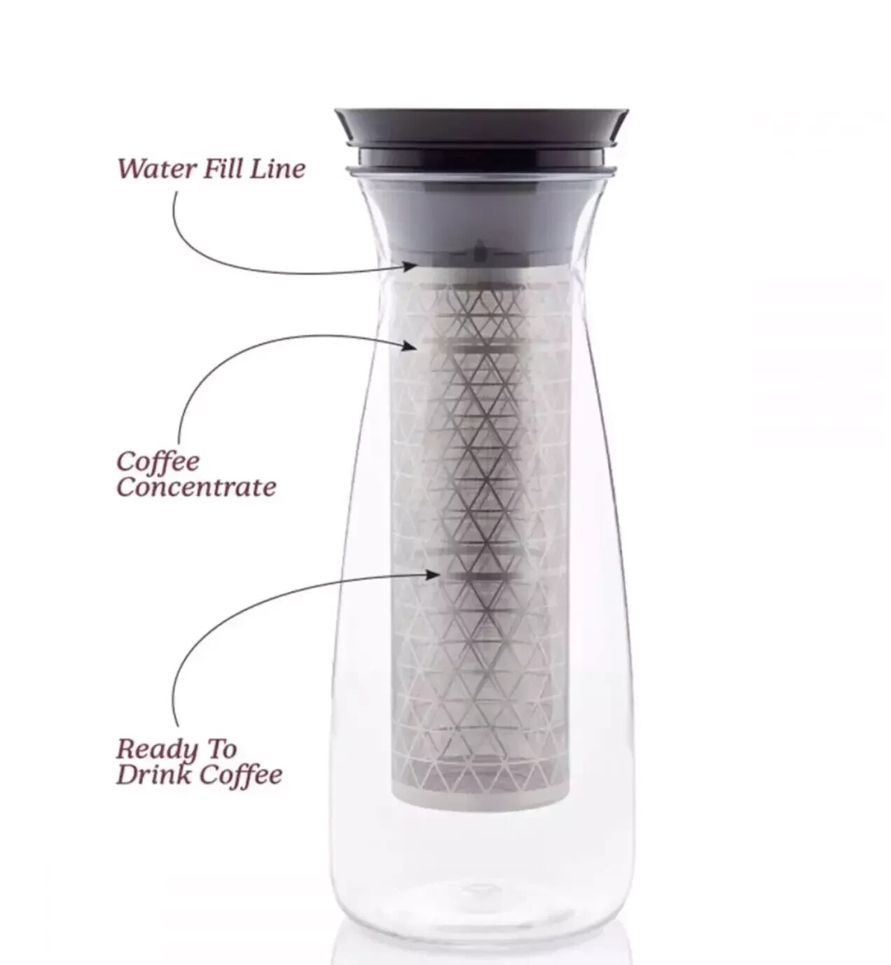 Tupperware Cold Brew Coffee Carafe Infuser Metal Filter 1.25 Qt - Used ...