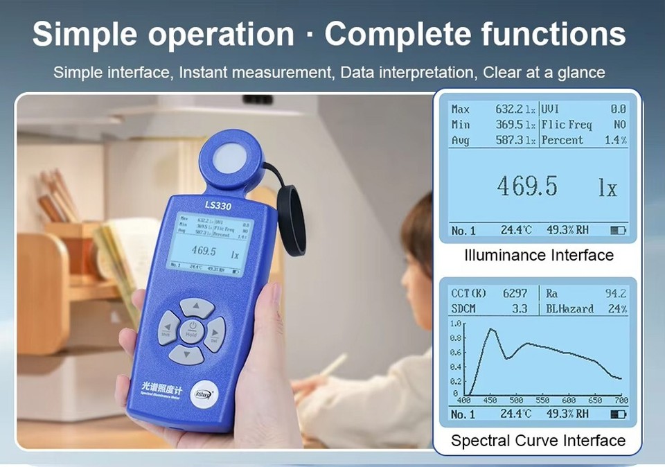 LS330 Spectral Illuminance Meter Light Meter Lux Meter UVI CCT CRI Ra ...