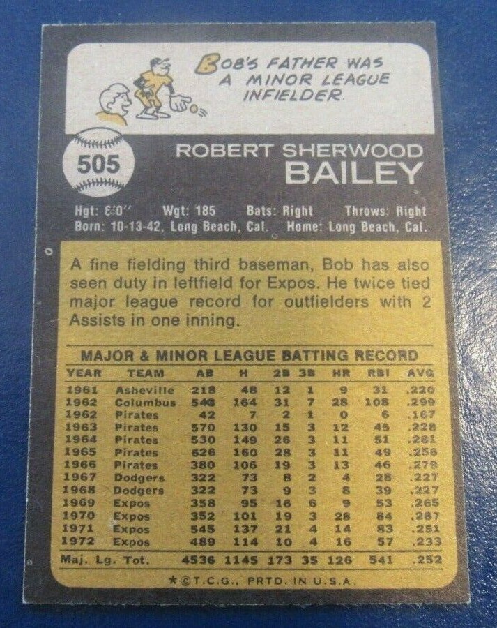 Topps 1973 # 505 Bob Bailey Baseball Card Very Good Condition Expos | eBay