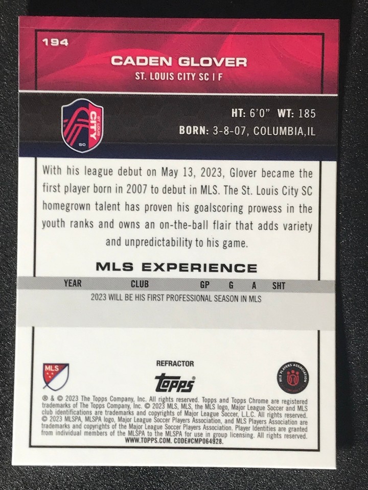 2023 Topps Chrome MLS Refractor #194 Caden Glover RC - St. Louis | eBay