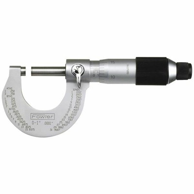 Micrometers - 001 Model