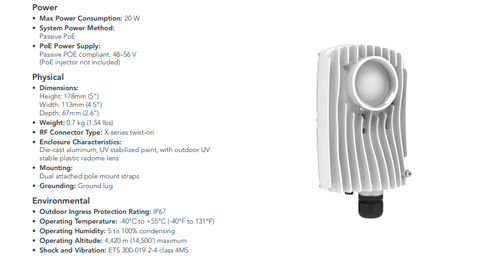 Mimosa C6x Modular Radio PTMP 8 dBi 5-6GHz 802.11ax Wi-Fi 6E 1.75Gbps ...
