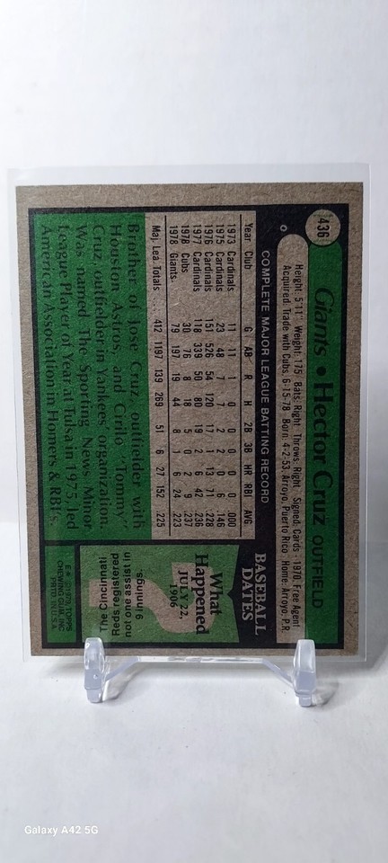 1979 Topps Baseball #436 Hector Cruz San Francisco Giants | eBay