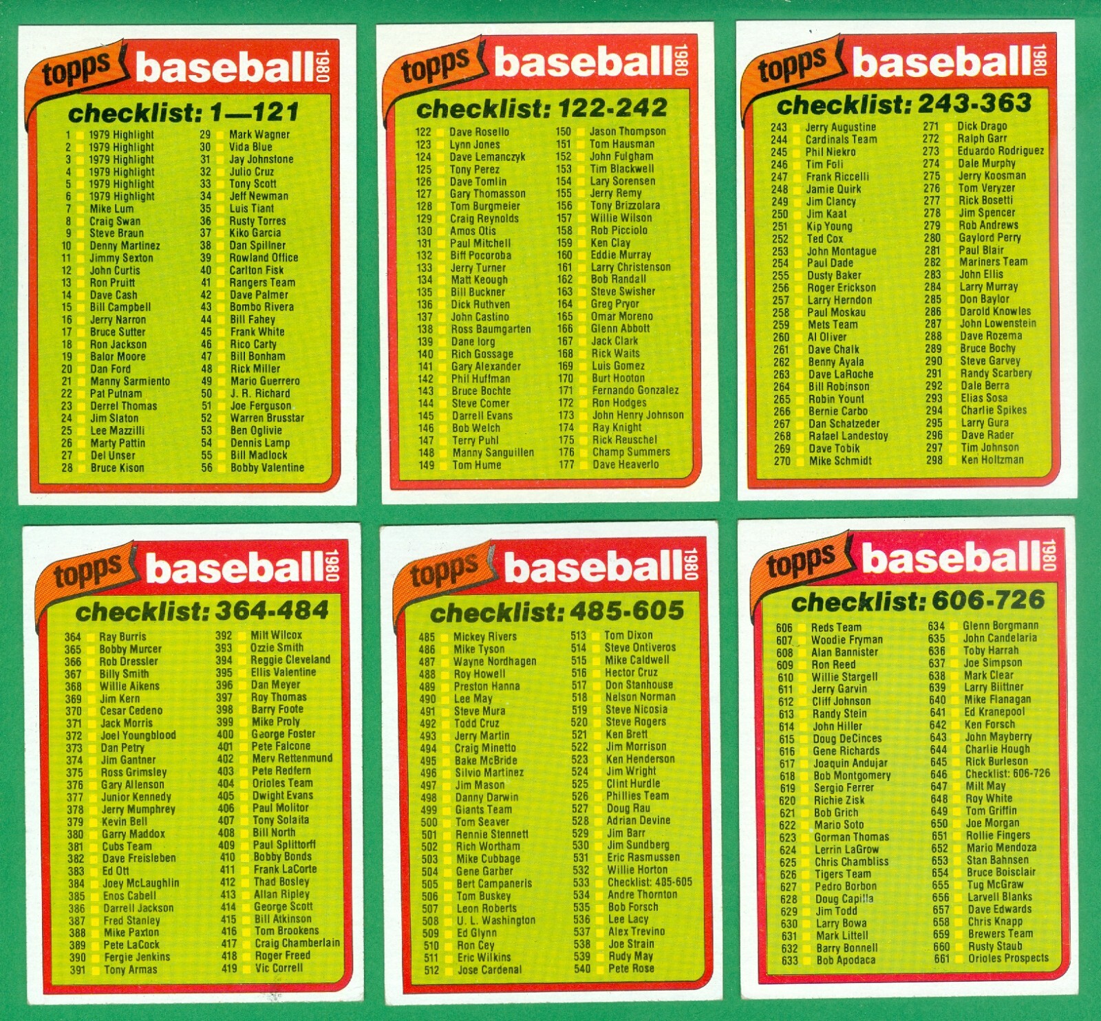 1980 TOPPS CHECKLIST SET NM UNMARKED ALL SIX | eBay