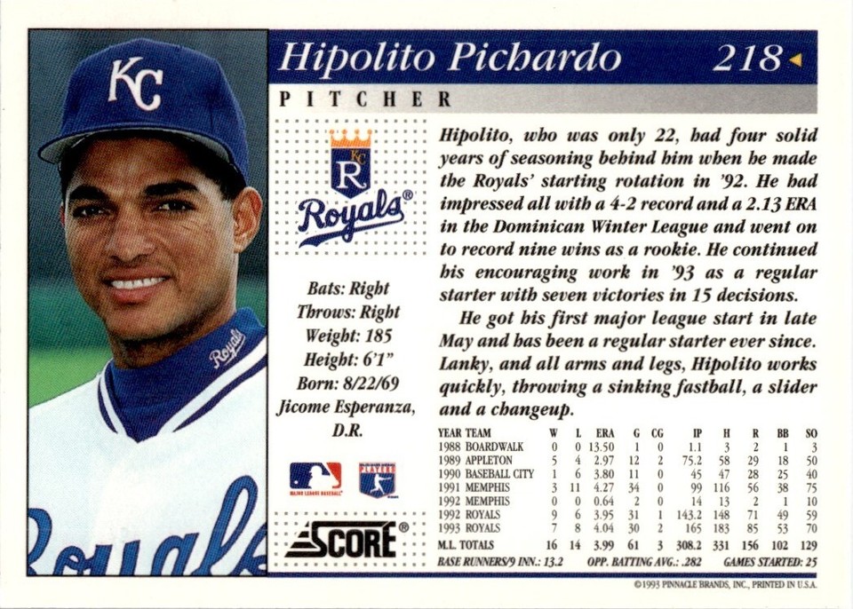 1994 Score Baseball Card Hipolito Pichardo Kansas City Royals #218 | eBay