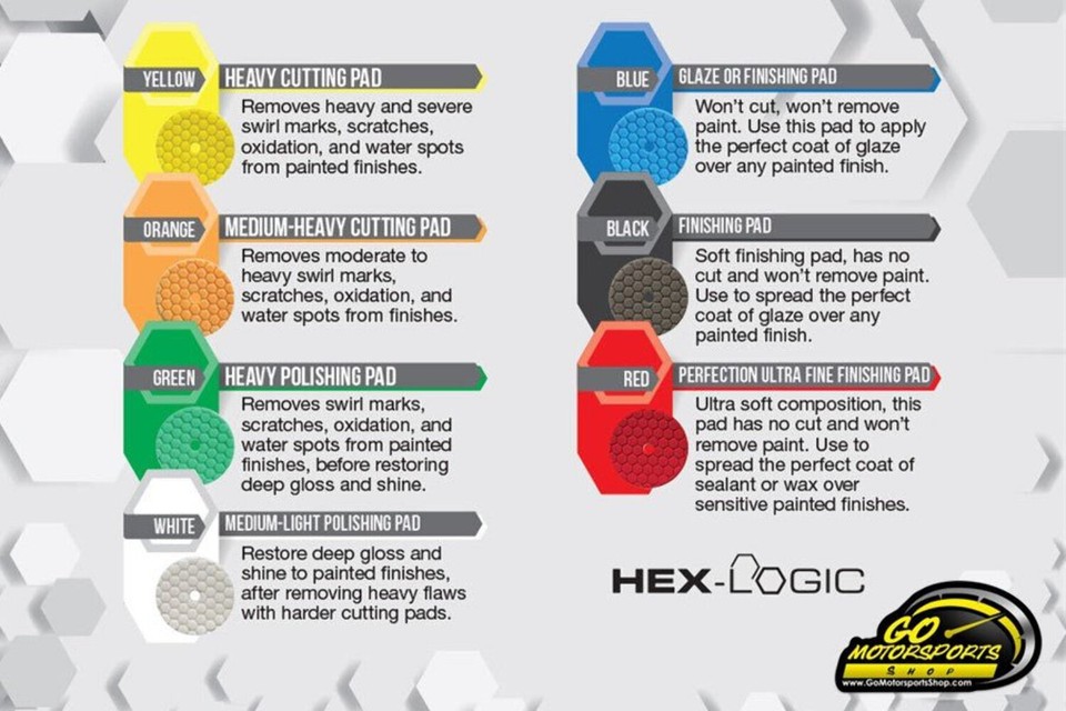 Chemical Guys | Hex-Logic Buffing Pads (5.5 inch) | eBay