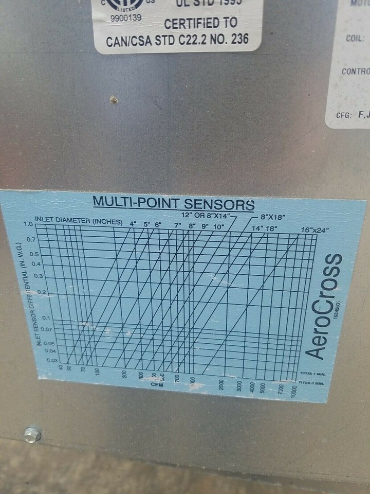 TITUS DTFS-C-10-L-Digital Powered Terminal Fan Unit 277V 1PH-3KW-1/4HP ...