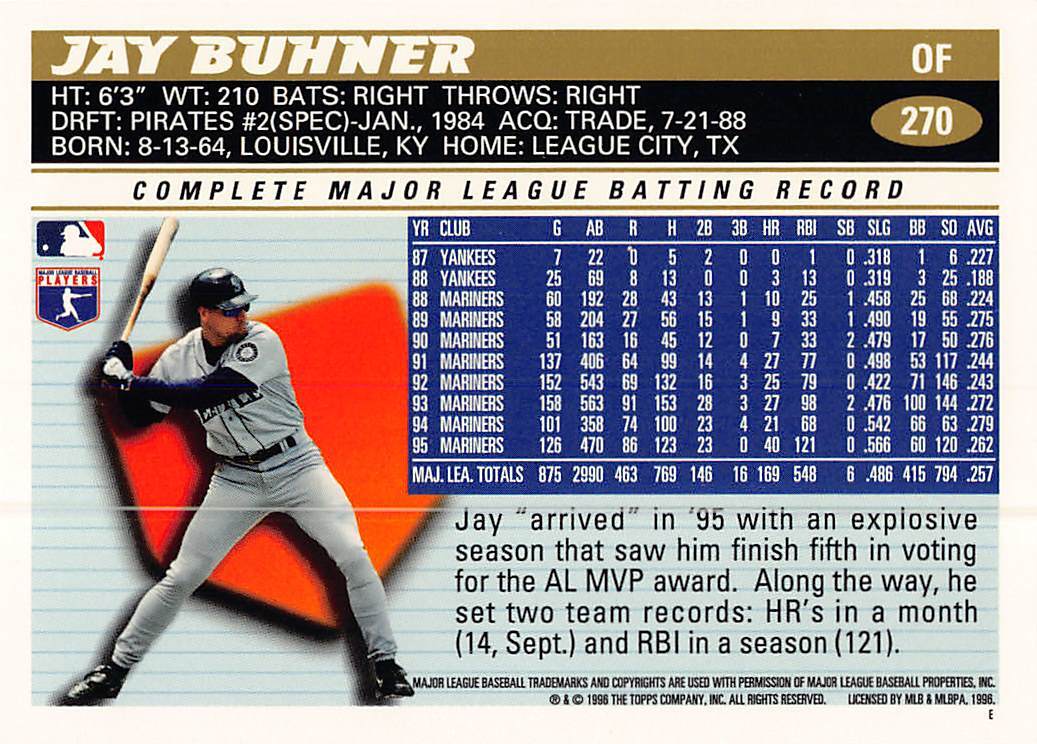 Jay Buhner 1996 Topps 270 Seattle Mariners | eBay