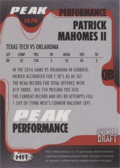 2017 Sage Hit Patrick Mahomes II #PK-PM for sale | eBay