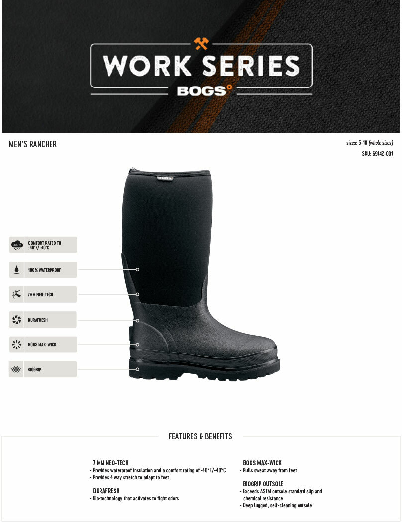 Bogs Rancher Men's Insulated Boots | eBay