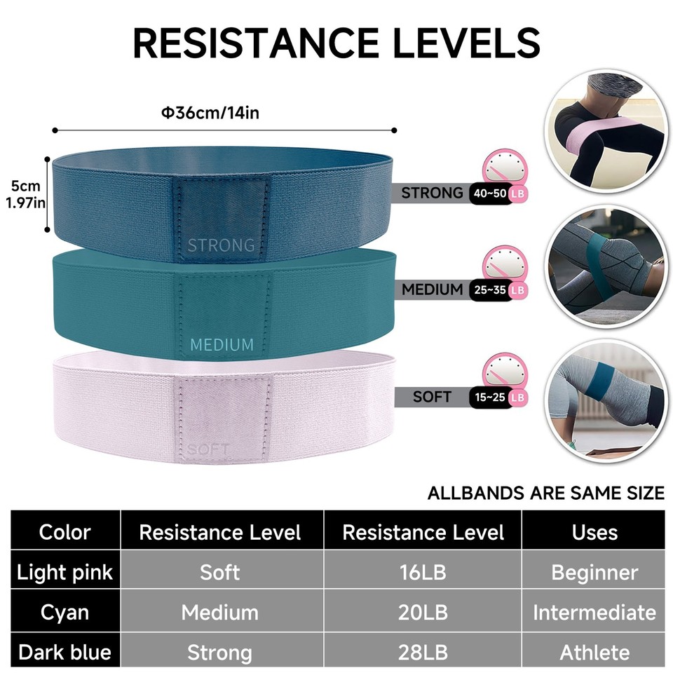 3 Color Multi Tension Resistance Loop Bands Muscle Stretch Strength ...