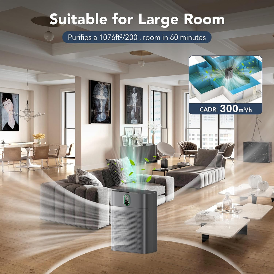 Powerful Large Room Air Purifier for Homes up to 1076 Sq Ft with PM 2.5 ...