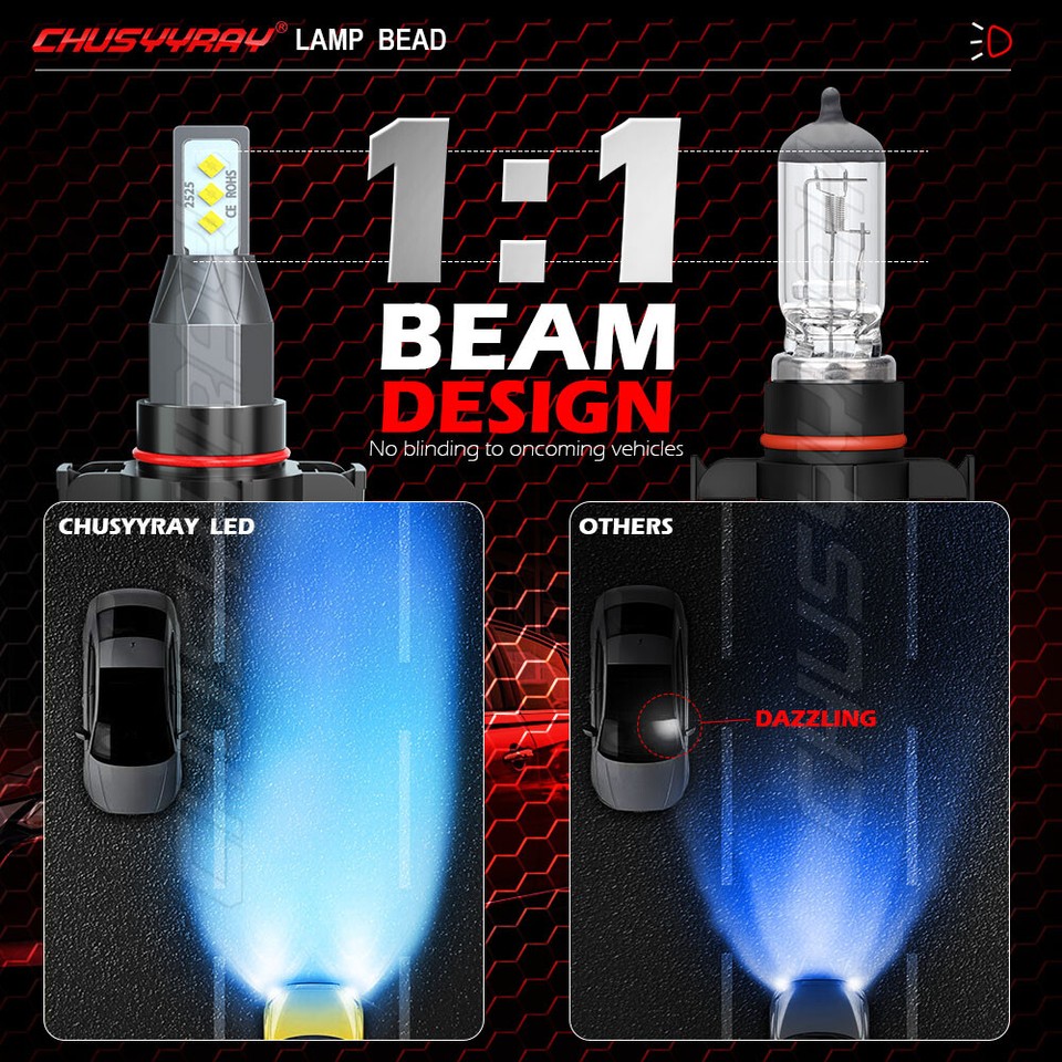 High Power HID LED Headlight H7 Bulbs for Yamaha YZF-R6 R6S 2003-2016 ...