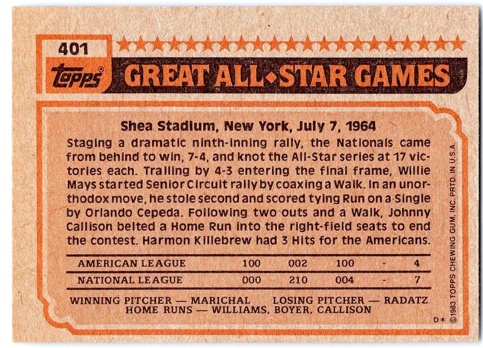 1983 Topps #401 Dale Murphy Atlanta Braves All-Star Baseball Card | eBay