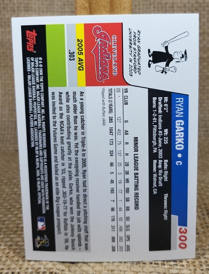 2006 Topps Ryan Garko RC Baseball Card #300 Cleveland Indians FREE S&H ...