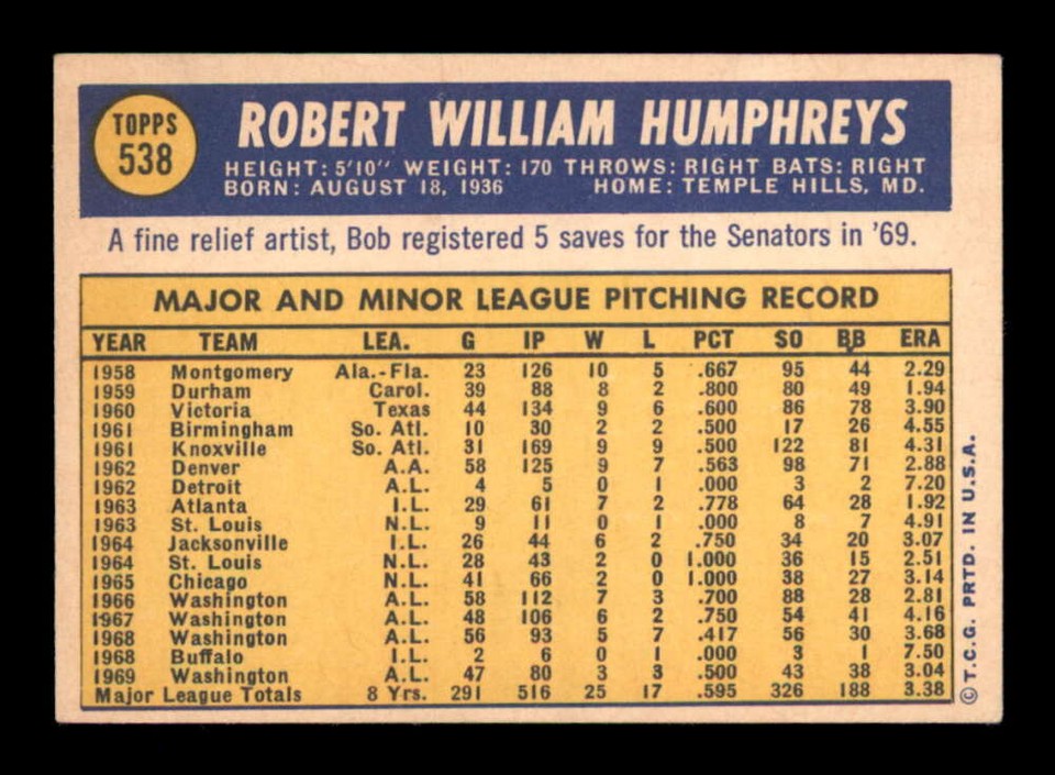 1970 Topps #538 Bob Humphreys EX/EX+ X3214794 | eBay