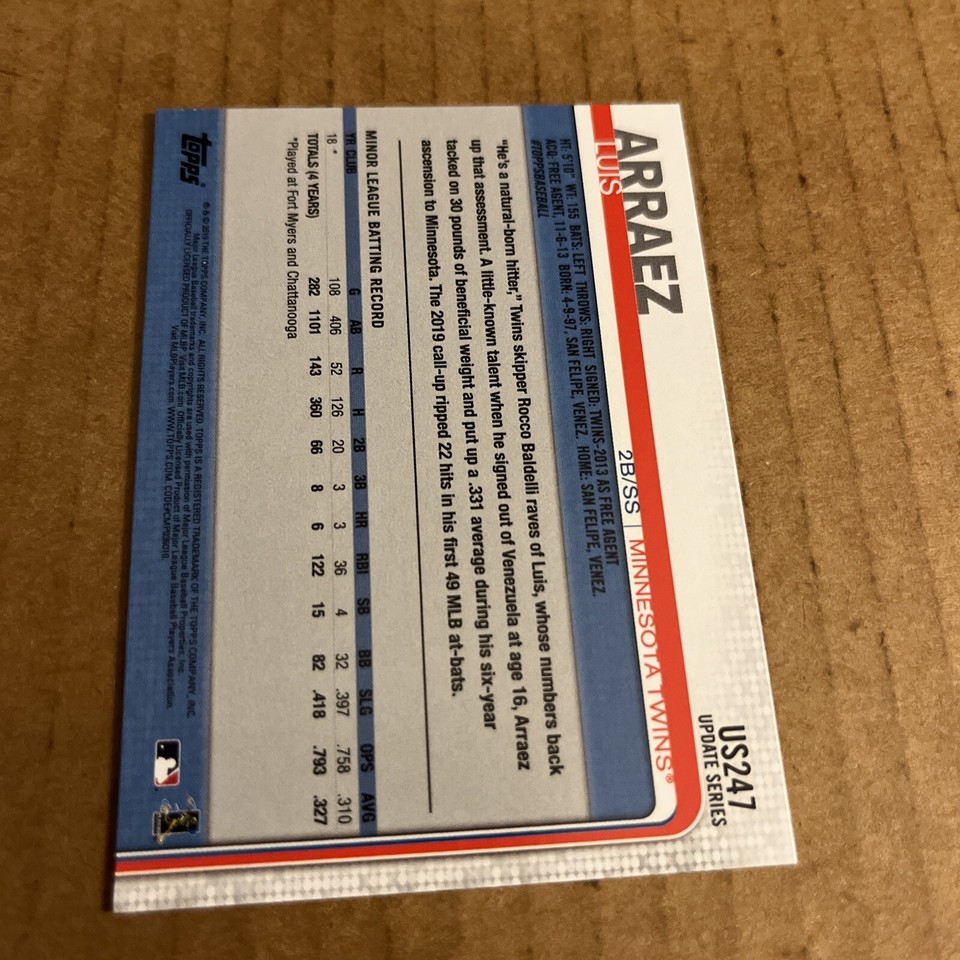 2019 Topps Update LUIS ARRAEZ RC ROOKIE #US247 Minnesota Twins Baseball ...