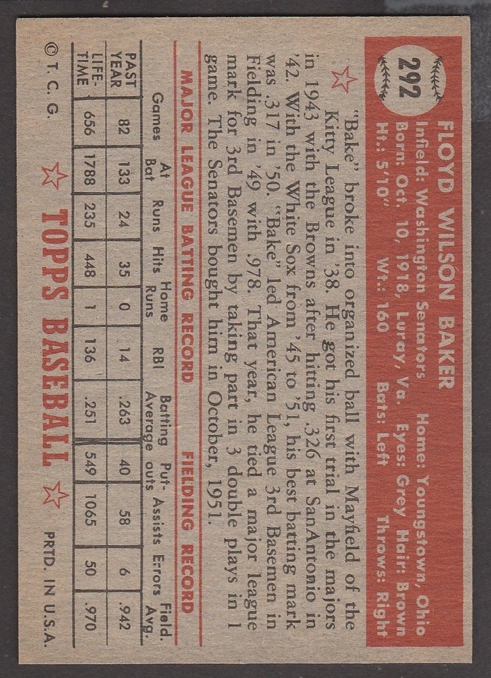 1952 TOPPS BASEBALL # 292 FLOYD BAKER SP INV 10563 | eBay