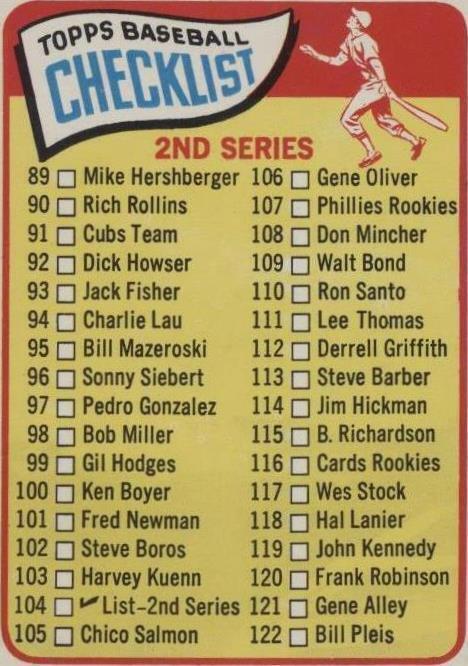 1965 Topps - Checklist Cards 89-176 #104 2nd Series for sale online ...