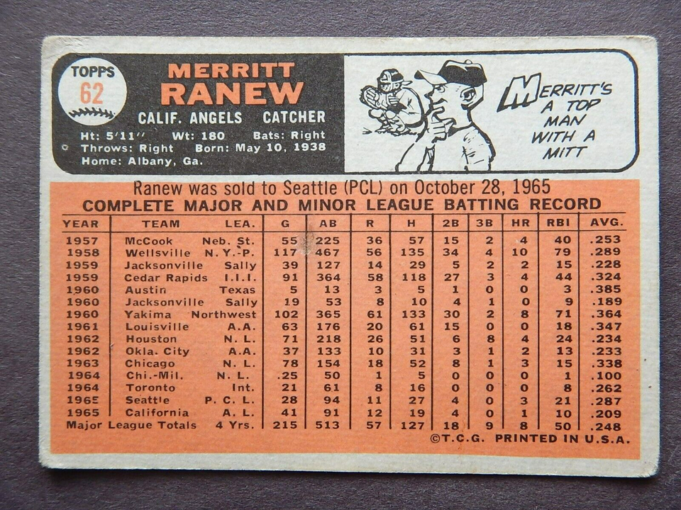 Merritt Ranew #62 Topps 1966 Baseball Card (California Angels) *A | eBay