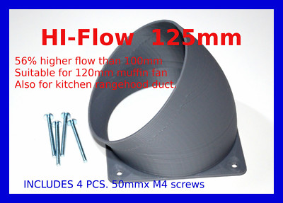 45 Degree shroud for 120mm fan, Antminer ASIC etc, designed for 125mm ...