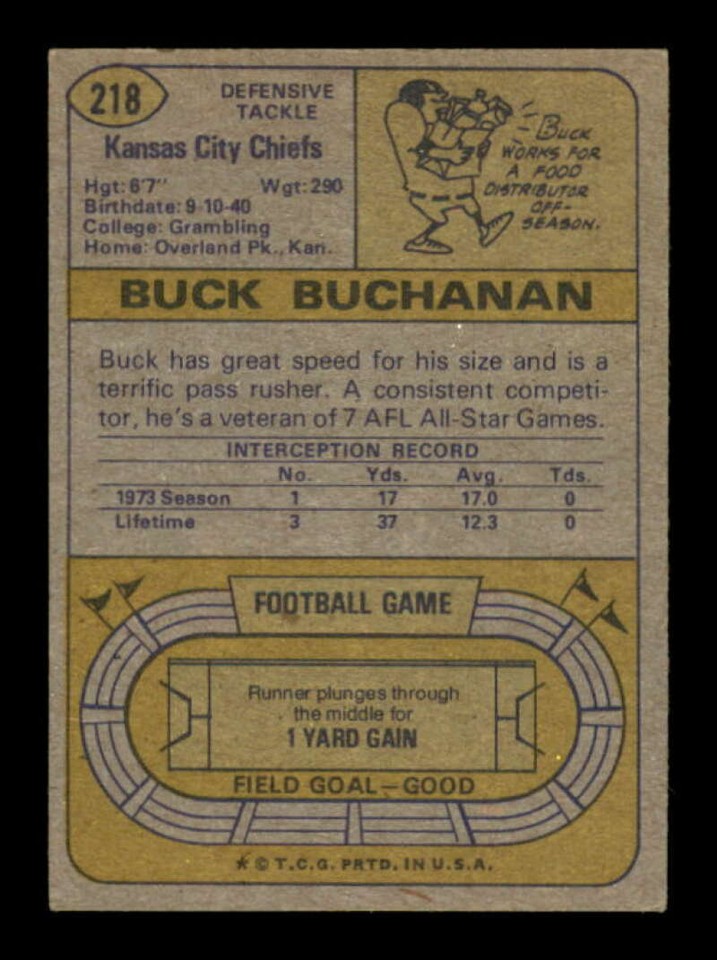 1974 Topps #218 Buck Buchanan G Chiefs 561297 | eBay