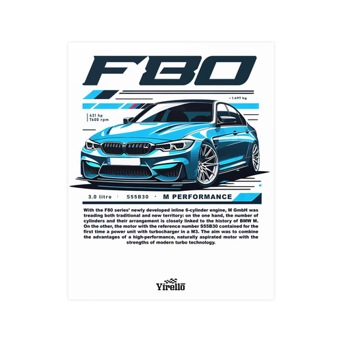 BMW M3 (F80) Poster - Wall Art Gift | eBay