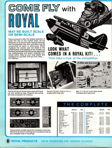 Royal RC Airplane Kits Vintage Print Ad 1986 Wall Art Decor Kit P-51D P ...