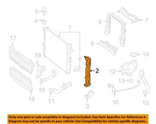 2016 Mercedes Benz E400 3.0L Radiator Assembly 35K OEM | eBay
