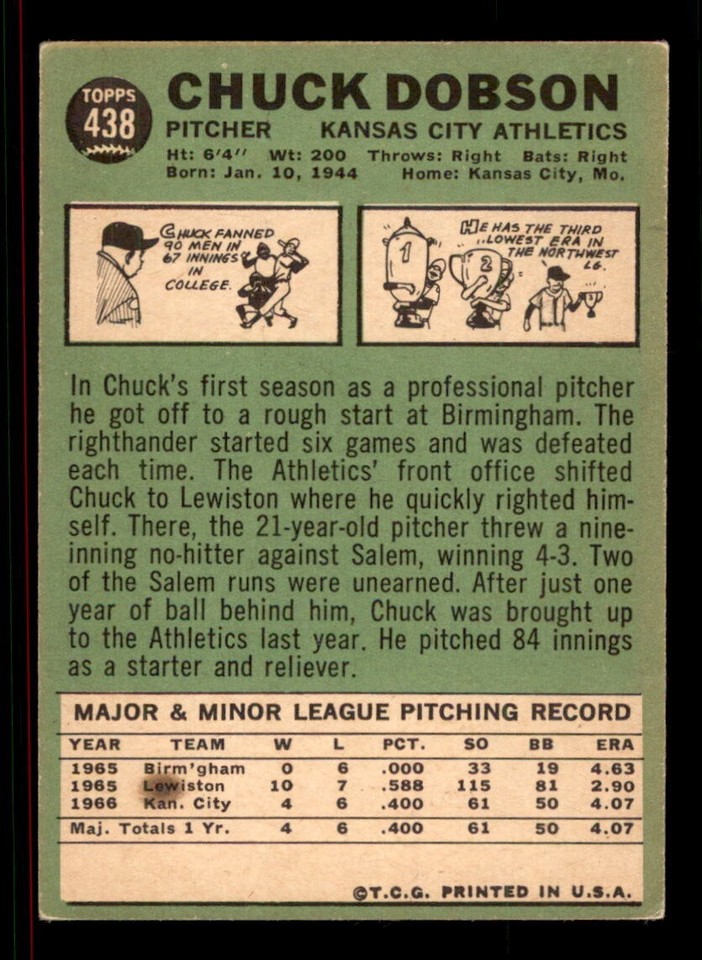 1967 Topps Baseball #438 Chuck Dobson VG/EX *e1 | eBay