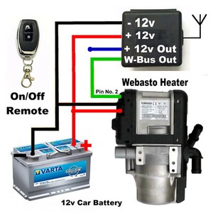Webasto W-bus Functions Remote Module | eBay