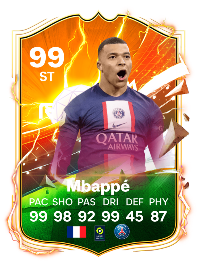Personalised FUT Card EAFC / Fifa 24 Style Ultimate Team Cards, A1, A2 ...
