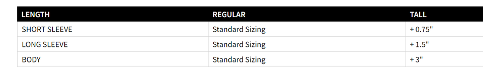 New Blauer 9845 Gore-Tex EMS Emergency Response Jacket Dark Navy ...