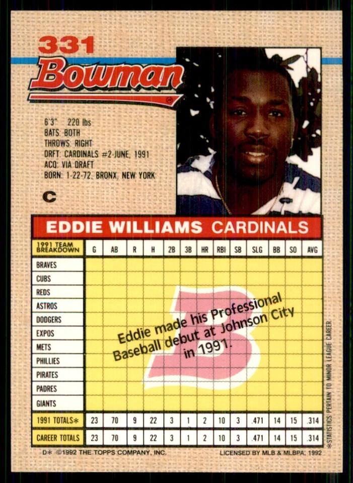 1992 Bowman Eddie Williams St. Louis Cardinals #331 | eBay