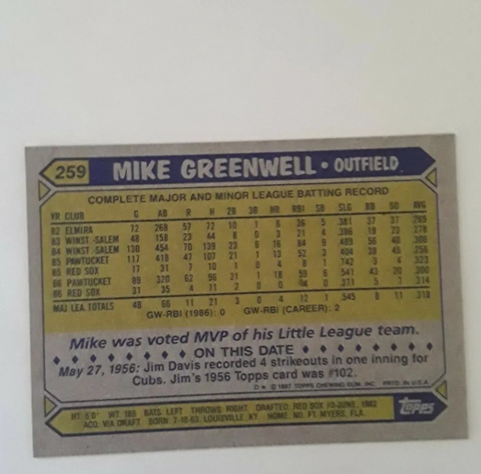 1987 Topps MIKE GREENWELL Rookie Card #259 . BOSTON RED SOX. | eBay