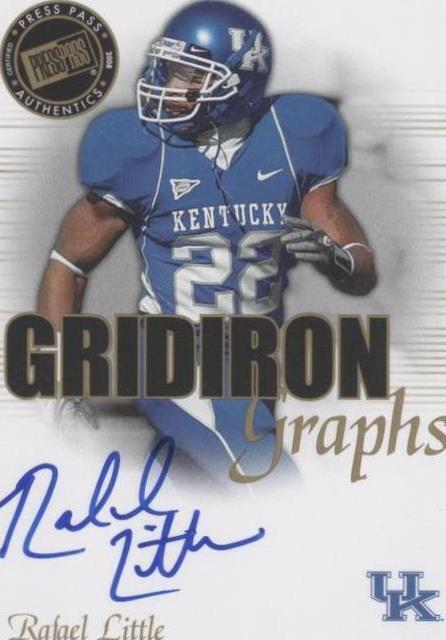 2008 Press Pass SE - Gridiron Graphs Rafael Little #GG-RL (AU, RC) for ...