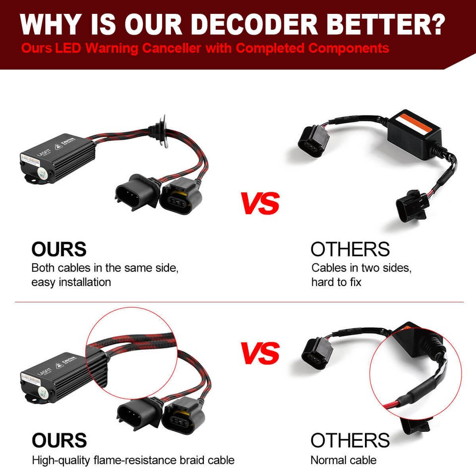 LASFIT H13 LED Bulbs Canbus Decoder Error Free Warning Canceller Anti ...