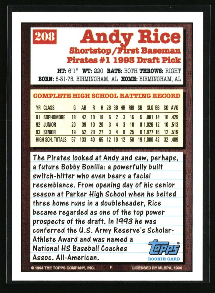 Andy Rice 1994 Topps #208 Rookie | eBay